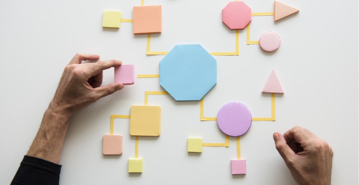 ¿Cuáles son los beneficios de la gestión de procesos? - UC